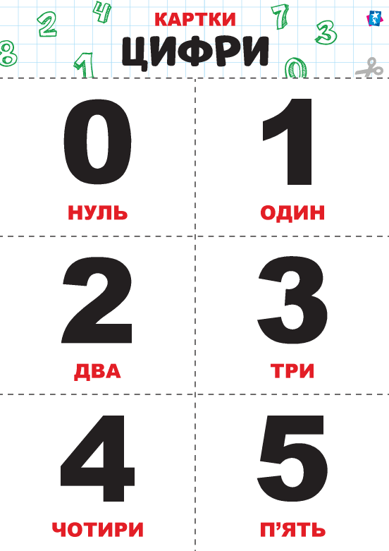 Цифри – картки Домана – Розвиток дитини
